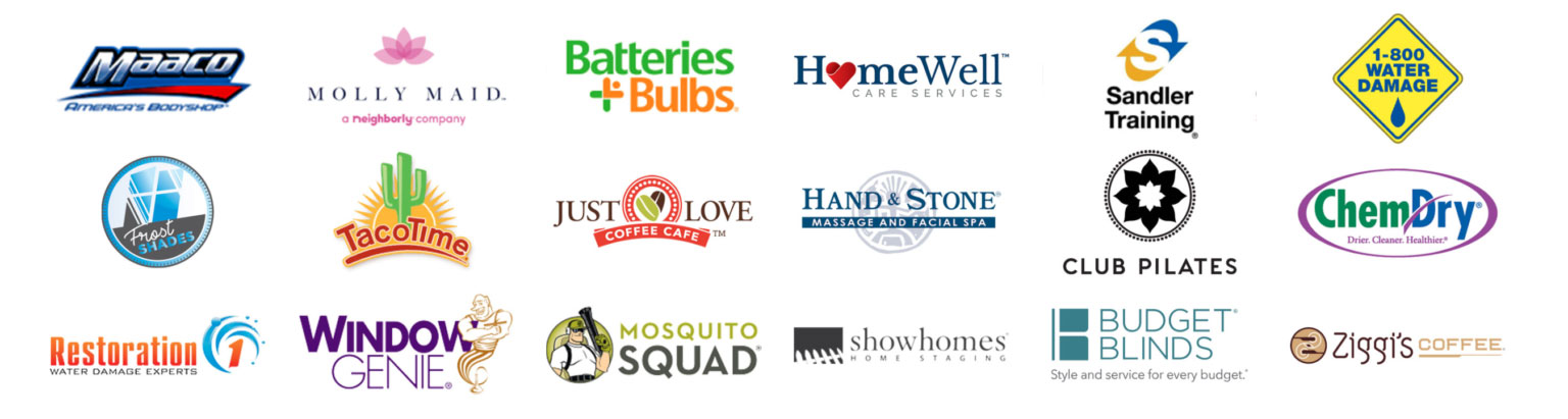 Franchise Categories - All American Franchising Consultants